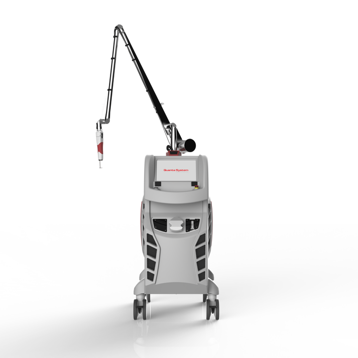 Discovery Pico – Skinnovation